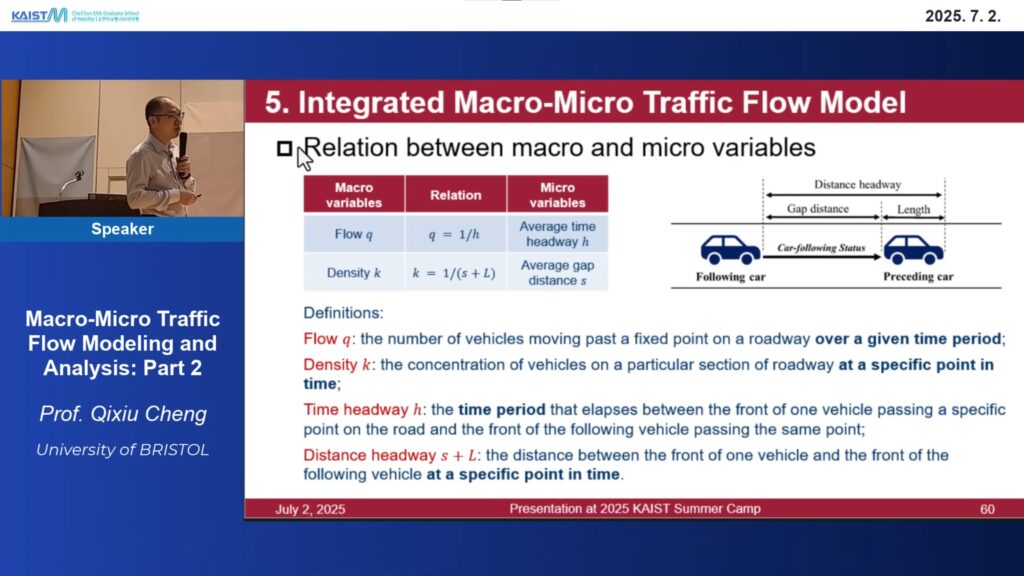 Macro Micro Traffic Flow Modeling and Analysis: Part 2 - KAIST IMPACTs